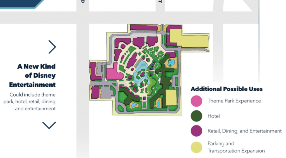 DisneylandForward (202X)