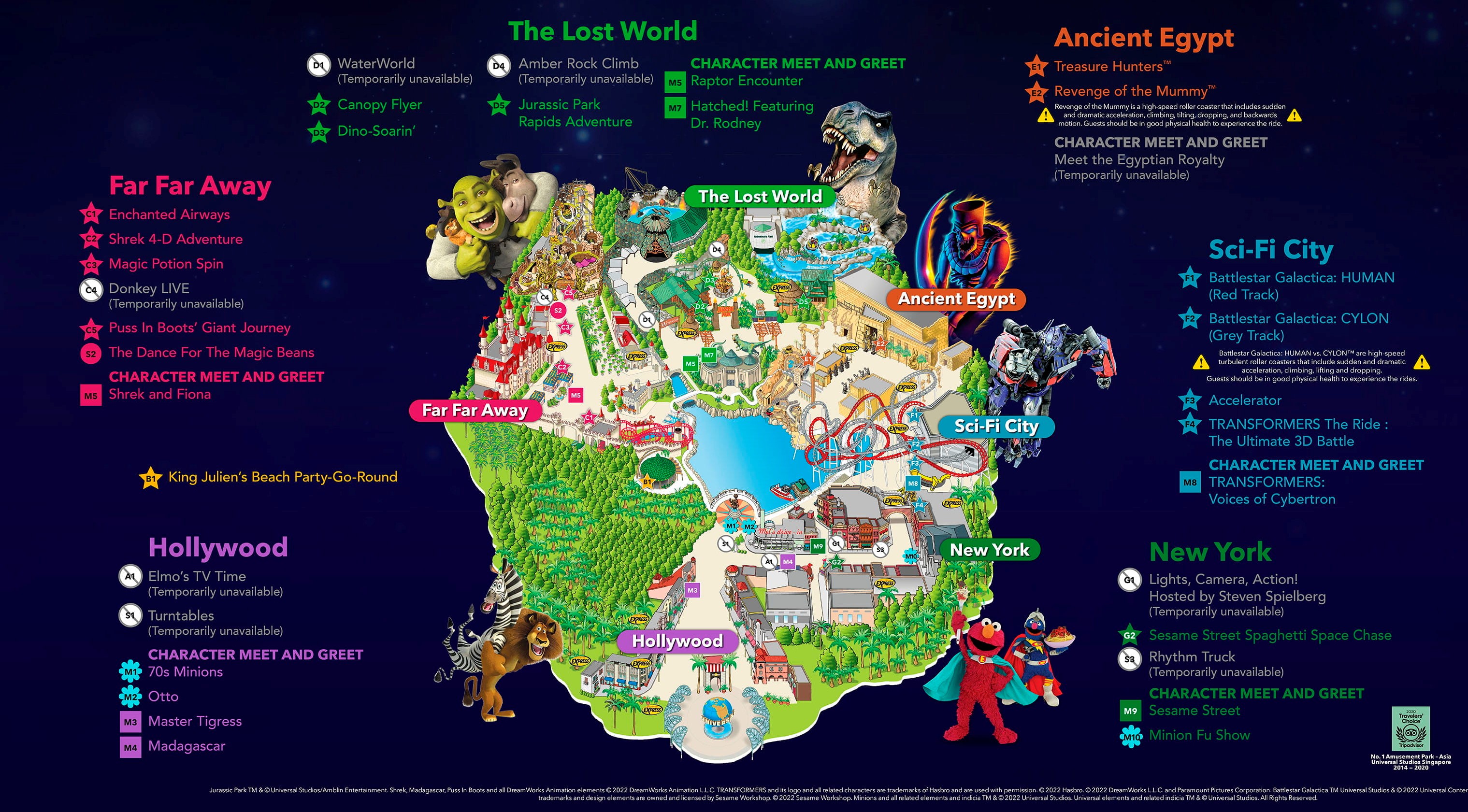 Super Nintendo World (202X)